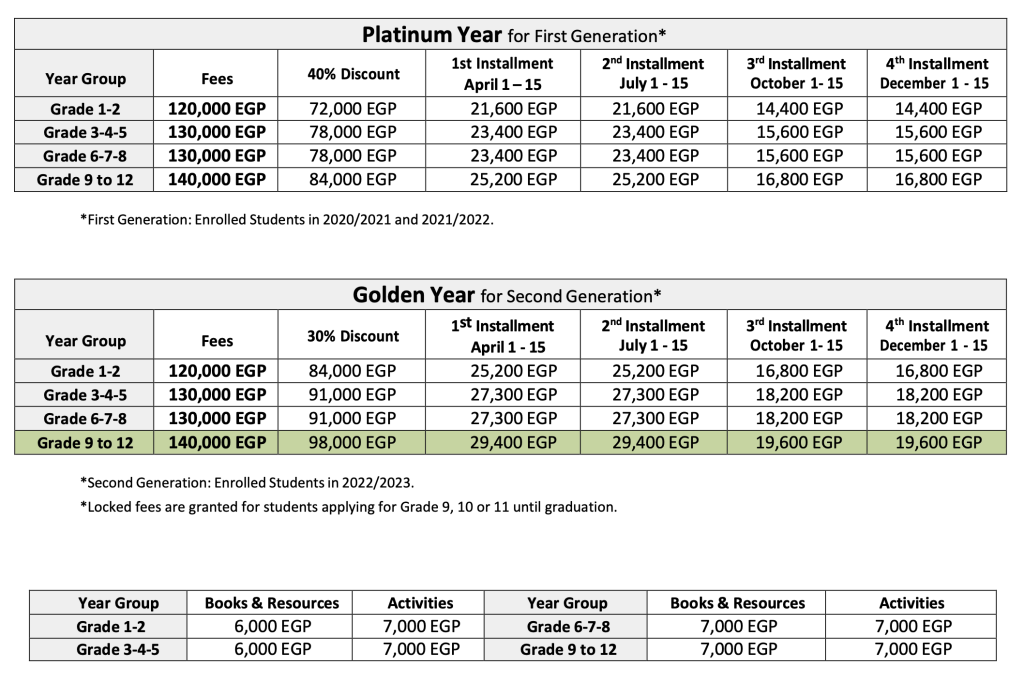 School Fees Majesty Schools School Fees Majesty Schools